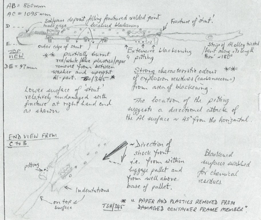 Four Years Ago — The “STARGATE Project” : The CIA Psychic Spies [UPDATE ...
