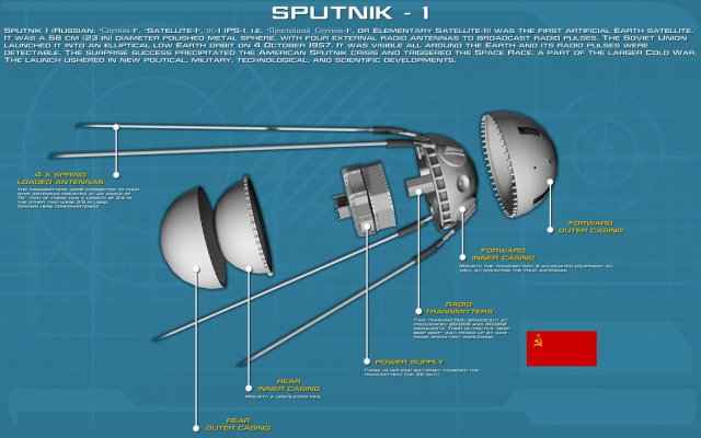 On This Day — Soviet Union Launches SPUTNIK (October 4 1957) | Intel Today