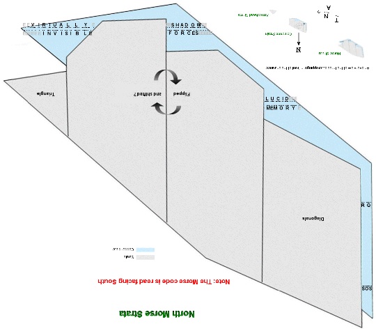 KRYPTOS — The Mystery of the MORSE Messages | Intel Today