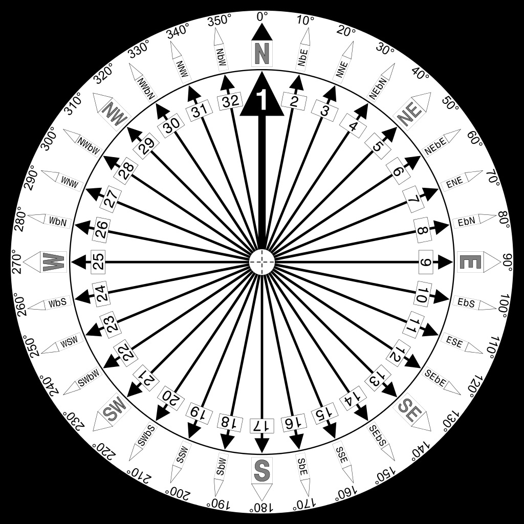 KRYPTOS — The Mystery of the MORSE Messages | Intel Today
