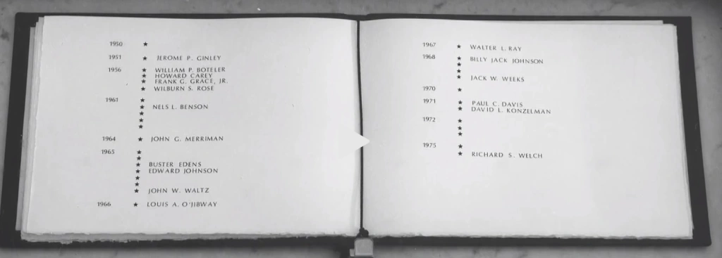 CIA Memorial Wall — STAR 22 : Billy Jack Johnson (Southeast Asia ...